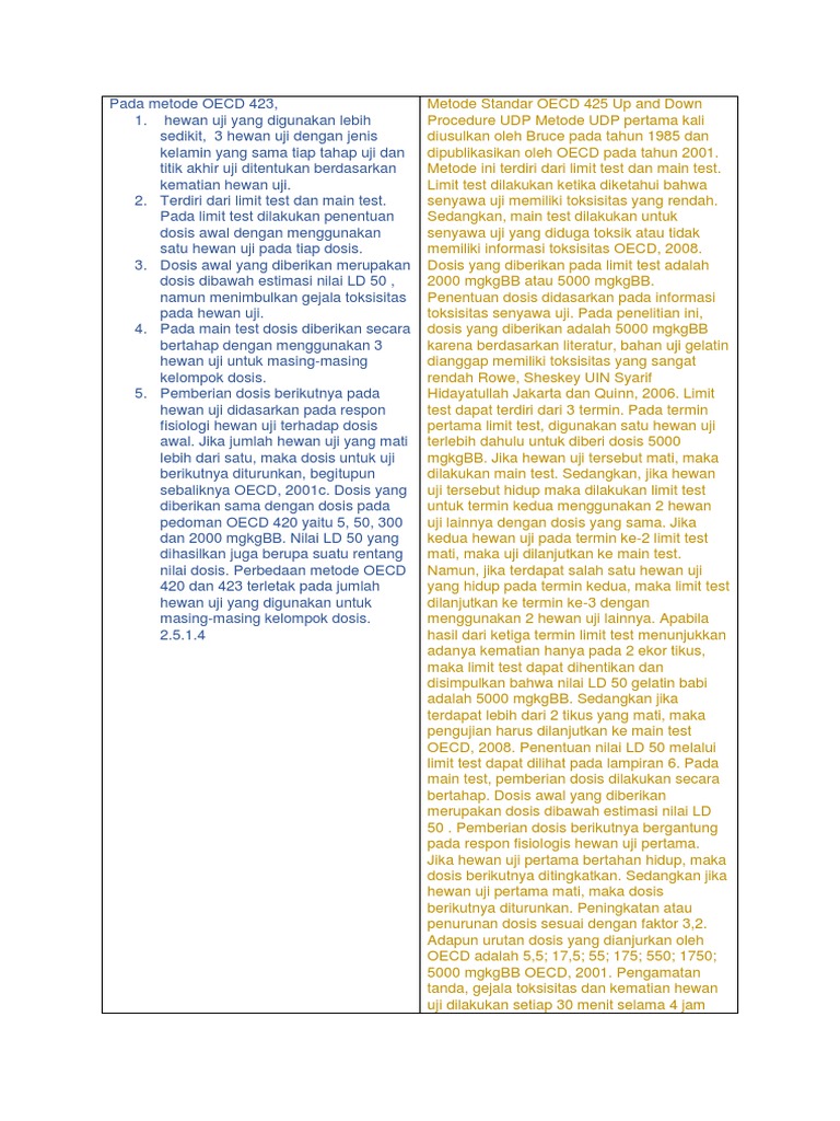 Perbedaan Metode OECD 423 Dan 425 | PDF