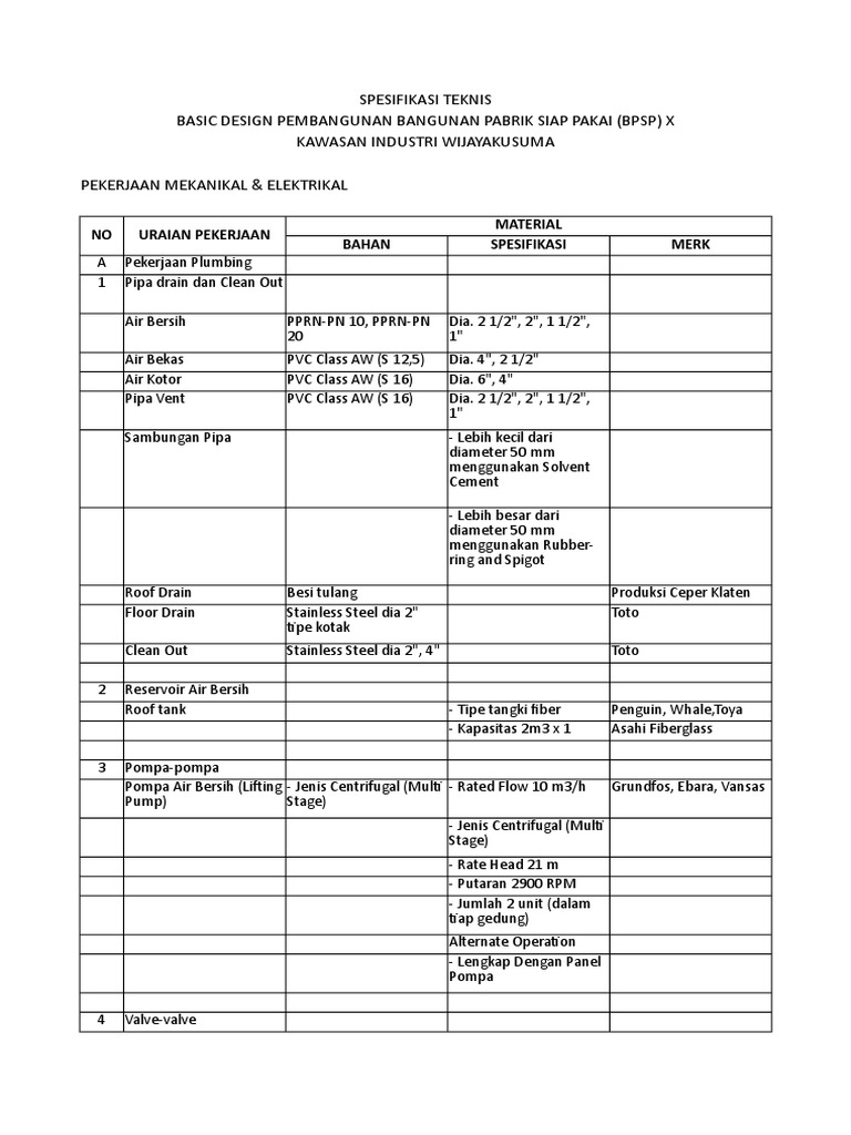 Spesifikasi Teknis Basic Design Pembangunan Bangunan Pabrik Siap Pakai (BPSP) X Kawasan Industri ...