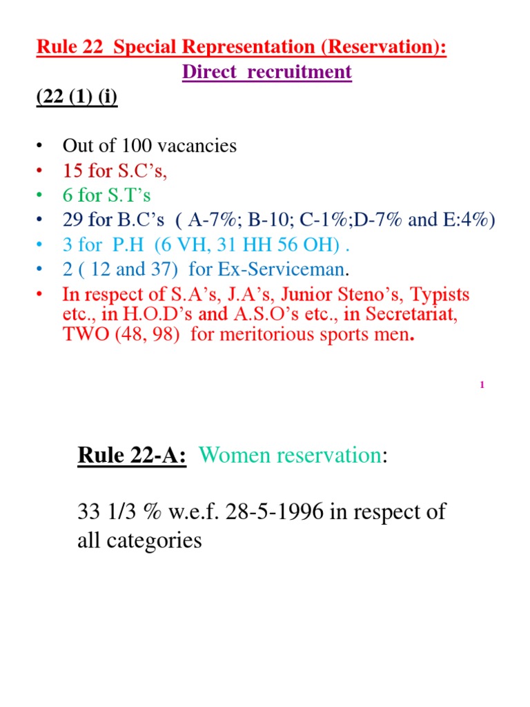 Rule of Reservation | PDF
