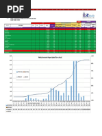 Construction Project Documentation Guide | PDF | Art