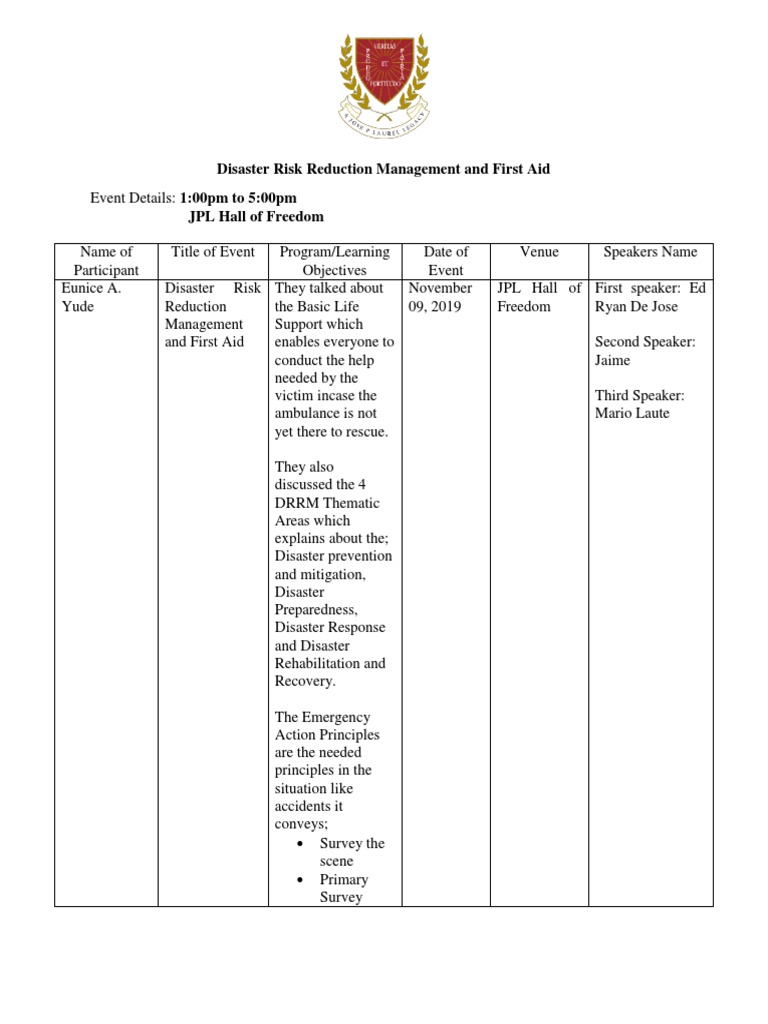 Disaster Risk Reduction Management and First Aid | PDF | First Aid ...