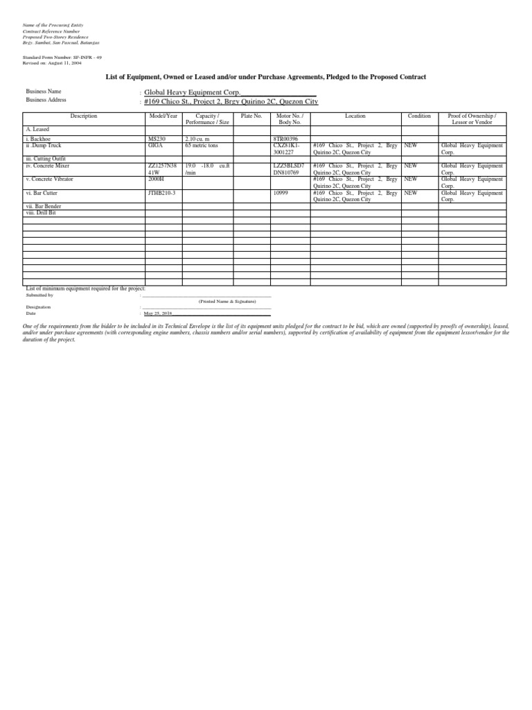Global Heavy Equipment Corp. - #169 Chico ST., Project 2, Brgy Quirino ...