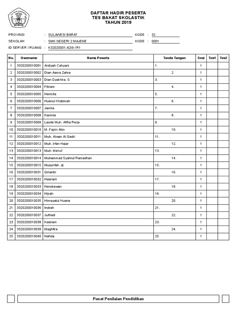 Tes Bakat Skolastik | PDF