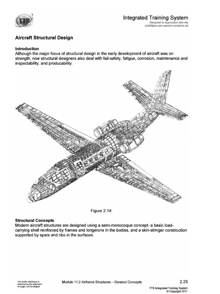 Aircraft Design | PDF
