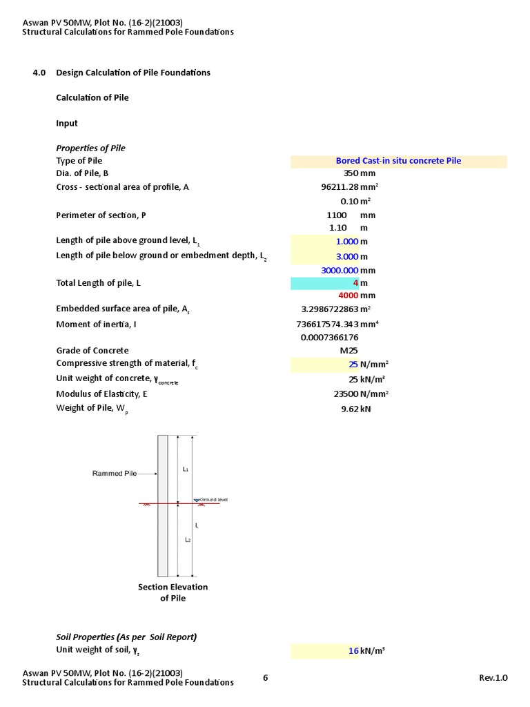 Properties of Pile: 4.0 Design Calculation of Pile Foundations ...