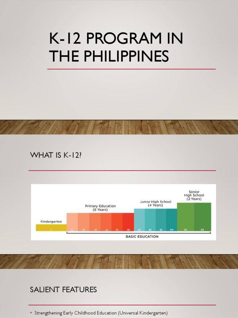 k-12-program-in-the-philippines-pdf