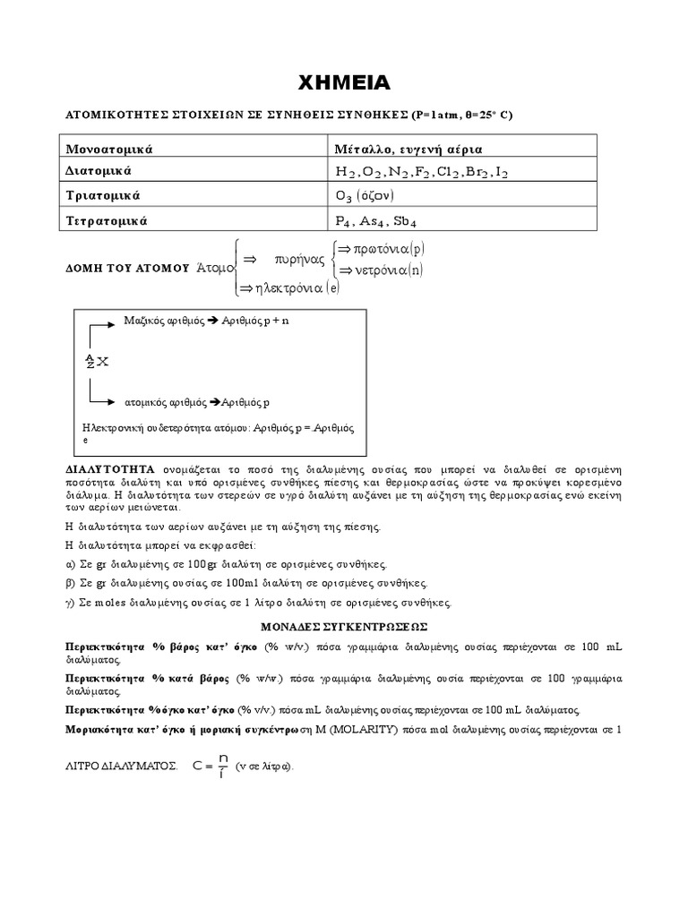 ΤΥΠΟΛΟΓΙΟ ΧΗΜΕΙΑΣ ΛΥΚΕΙΟΥ | PDF