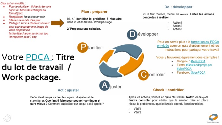 Modèle de PDCA - PPTX (Gestiondeprojet - PM) Modèle Public | PDF ...