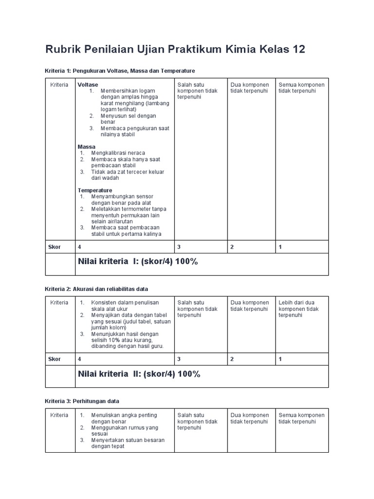 Rubrik Penilaian Ujian Praktikum Kimia Kelas 12 | PDF