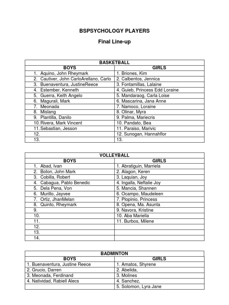 Bspsychology Players Final Line-Up: Basketball Boys Girls | PDF
