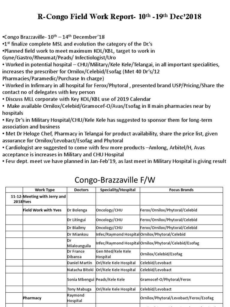R-Congo Field Work Insights 2018 | PDF | Health Care | Pharmacy