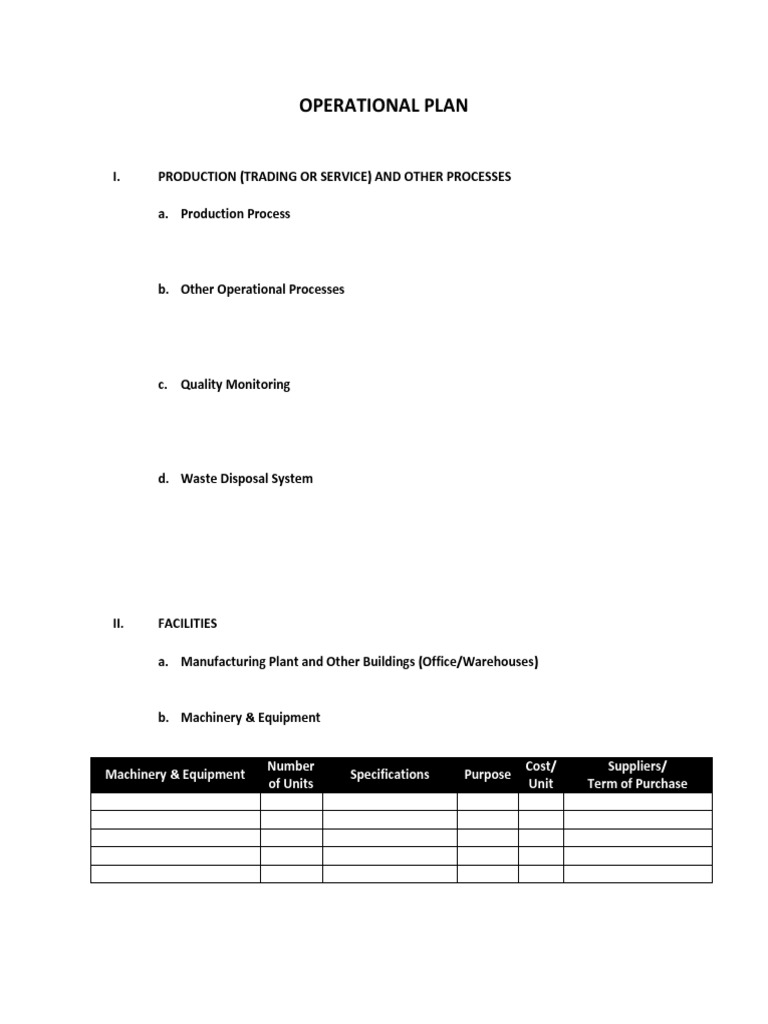Operational Plan: Machinery & Equipment Number of Units Specifications ...
