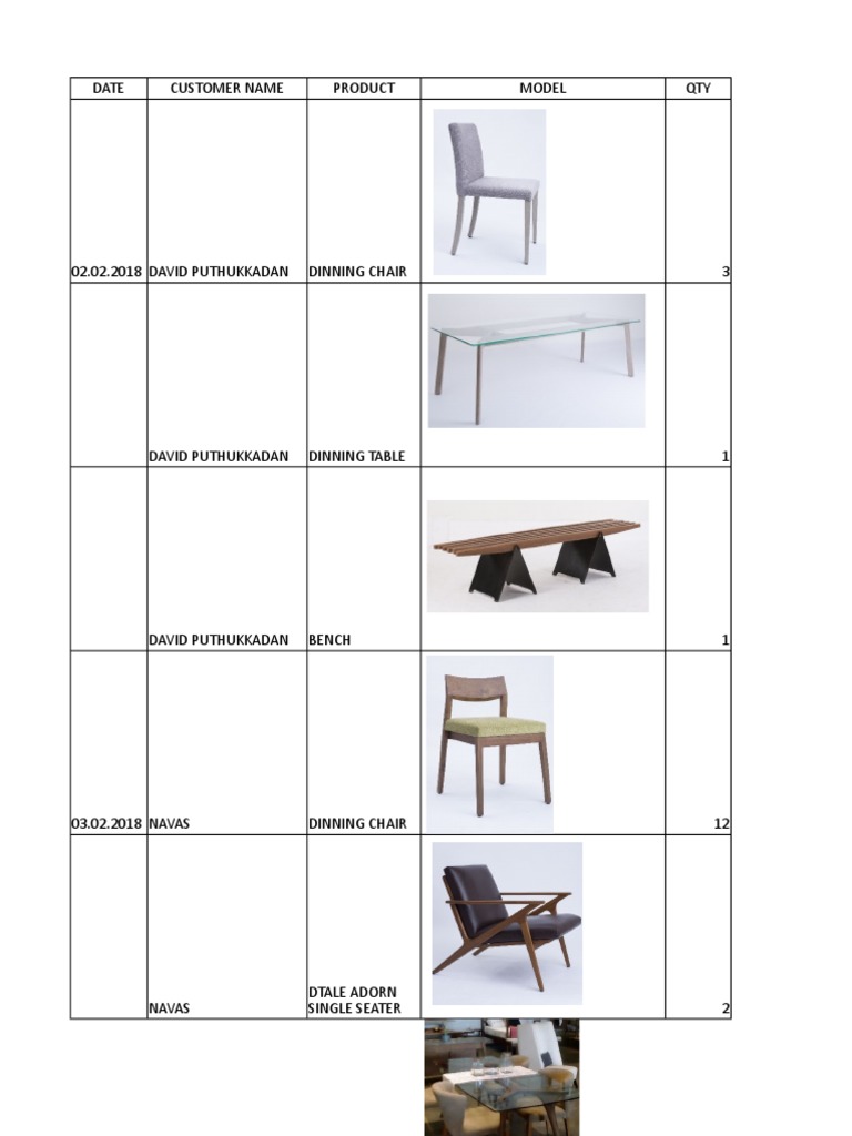 Furniture List | PDF | Chair | Components