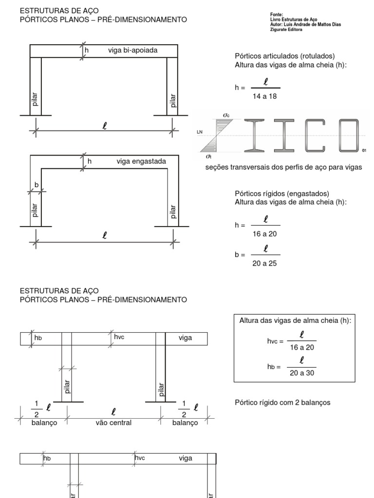 Pré-dimensionamento de estruturas metálicas para salas de aula e ginásio escolar | PDF | Viga ...