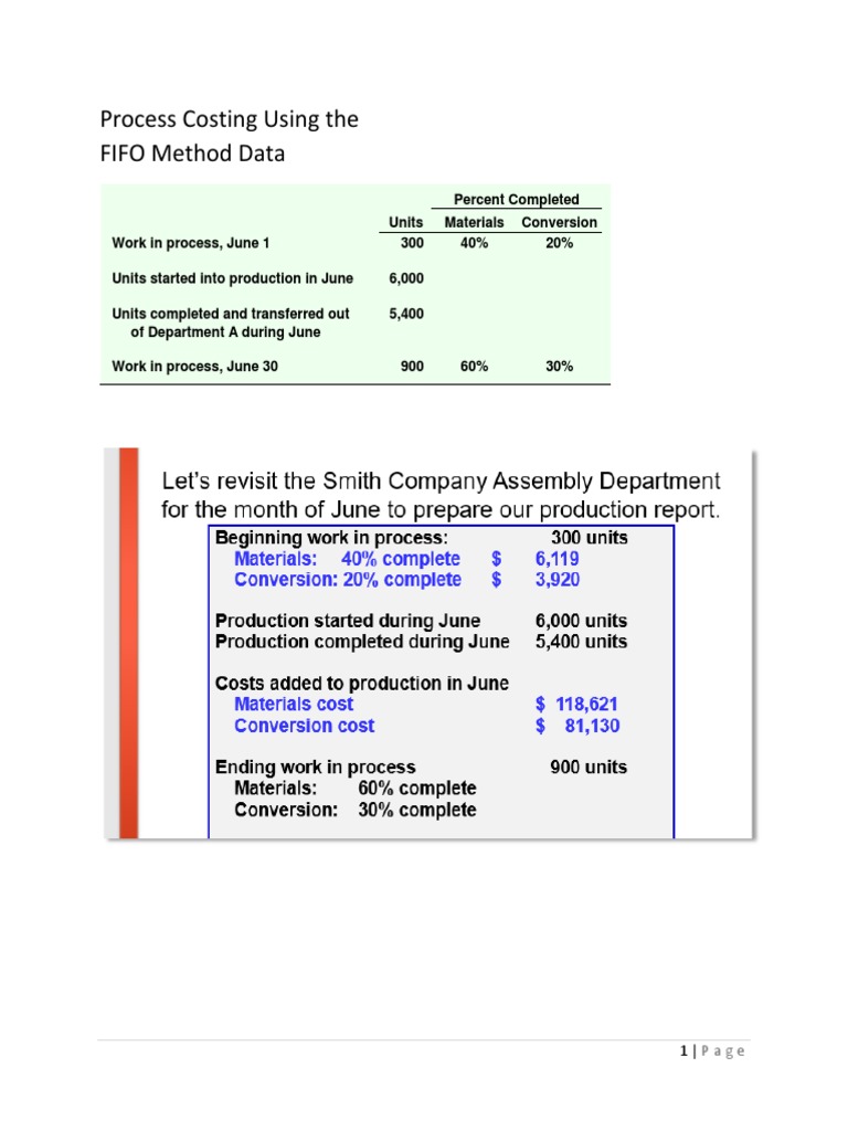 Process Costing Using The FIFO Method Data | PDF