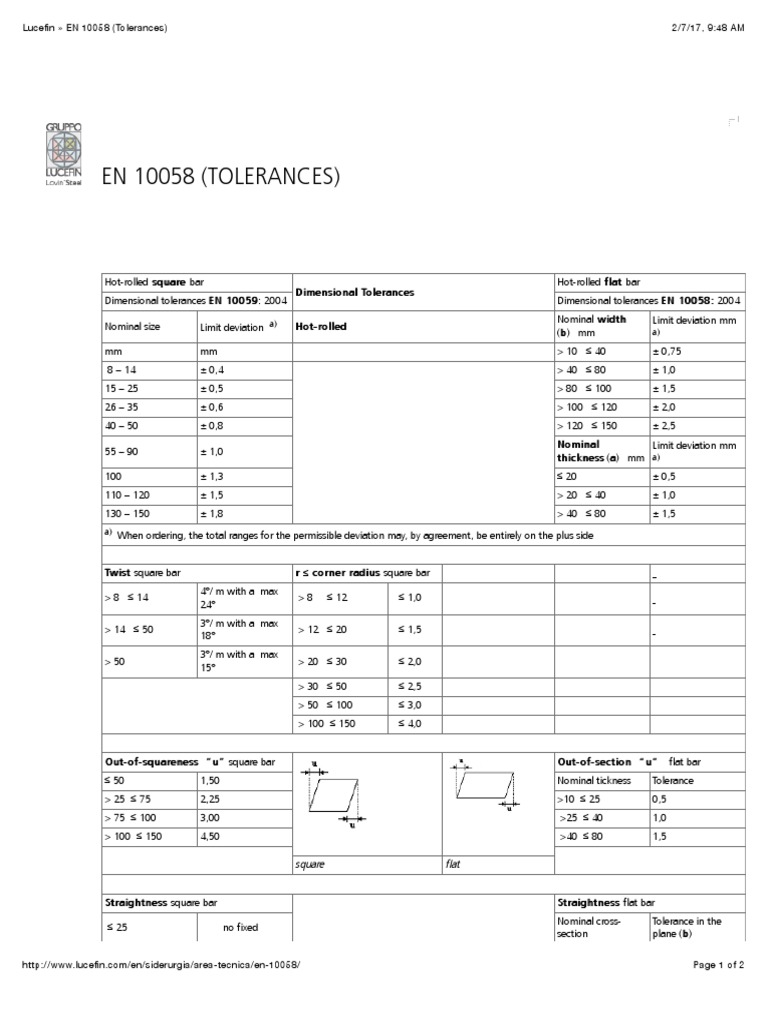 EN 10058 Dimensional Tolerances | PDF | Engineering Tolerance ...