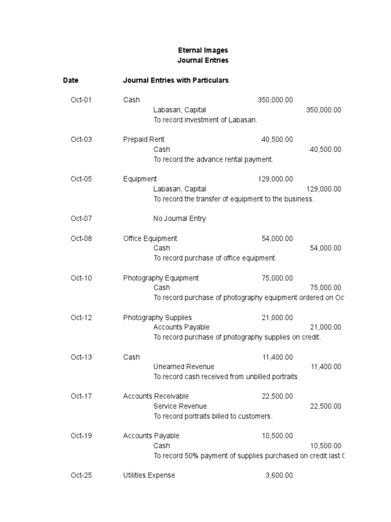 Eternal Images Journal Entries and Financial Statements | PDF | Debits ...