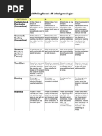 Volcano Model Rubric | PDF