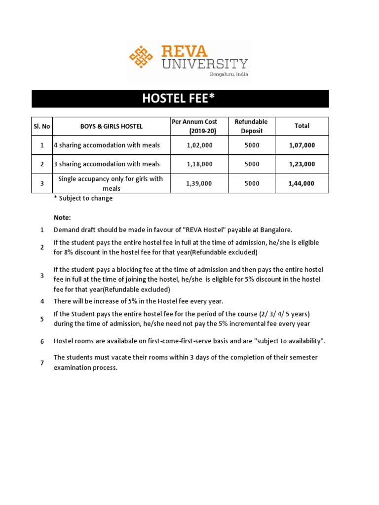 Hostel Fee : Sl. No Boys & Girls Hostel Per Annum Cost (2019-20 ...