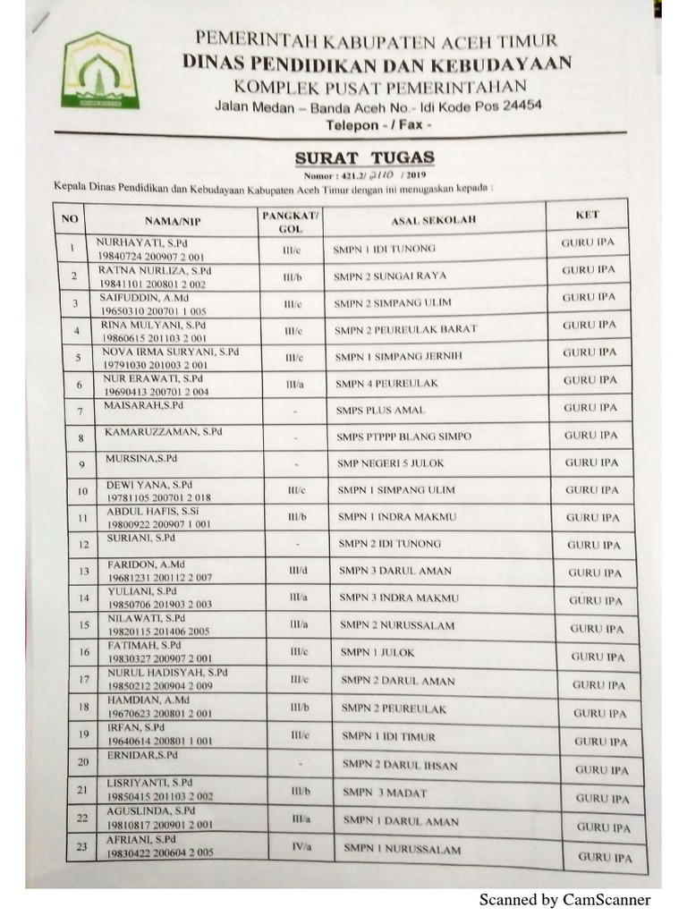 Surat Tugas MGMP | PDF