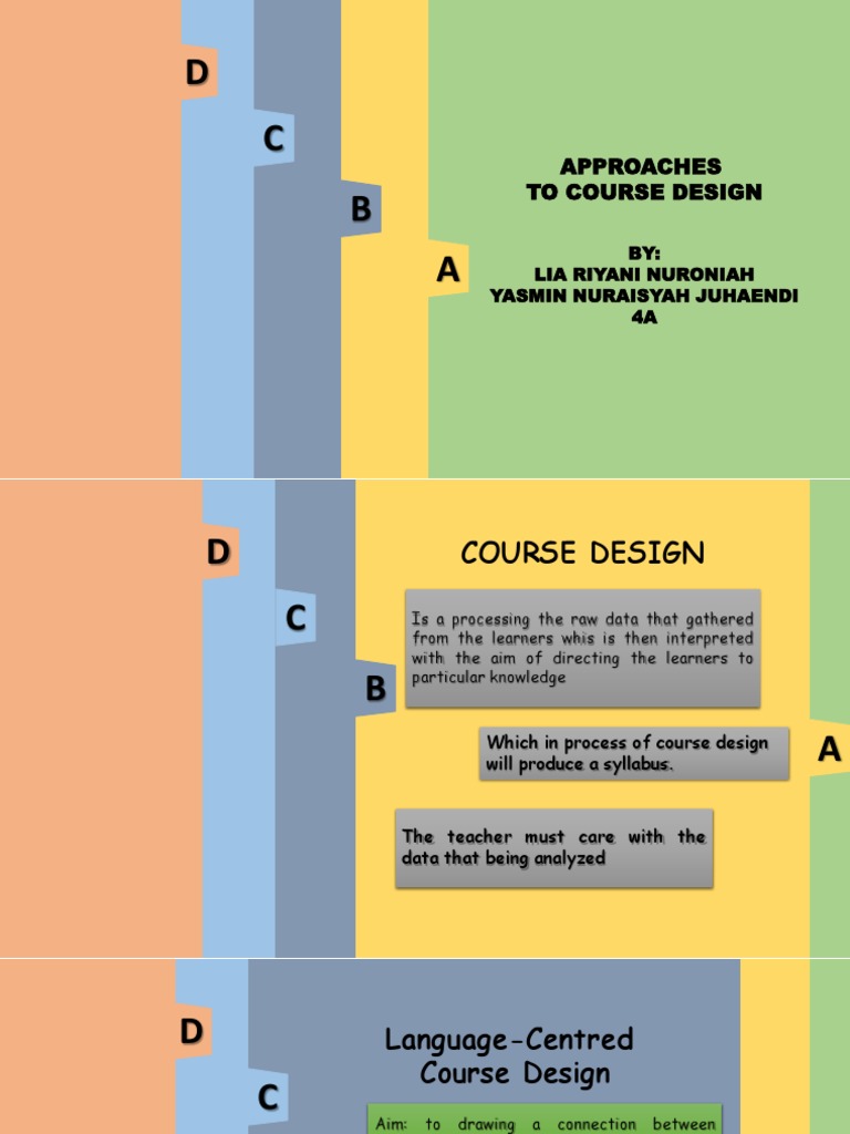 About Approaches To Course Design | PDF