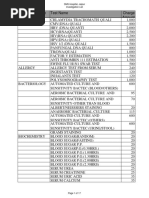 CGHS Rate List Chandigarh 2025 | PDF | Percutaneous Coronary ...