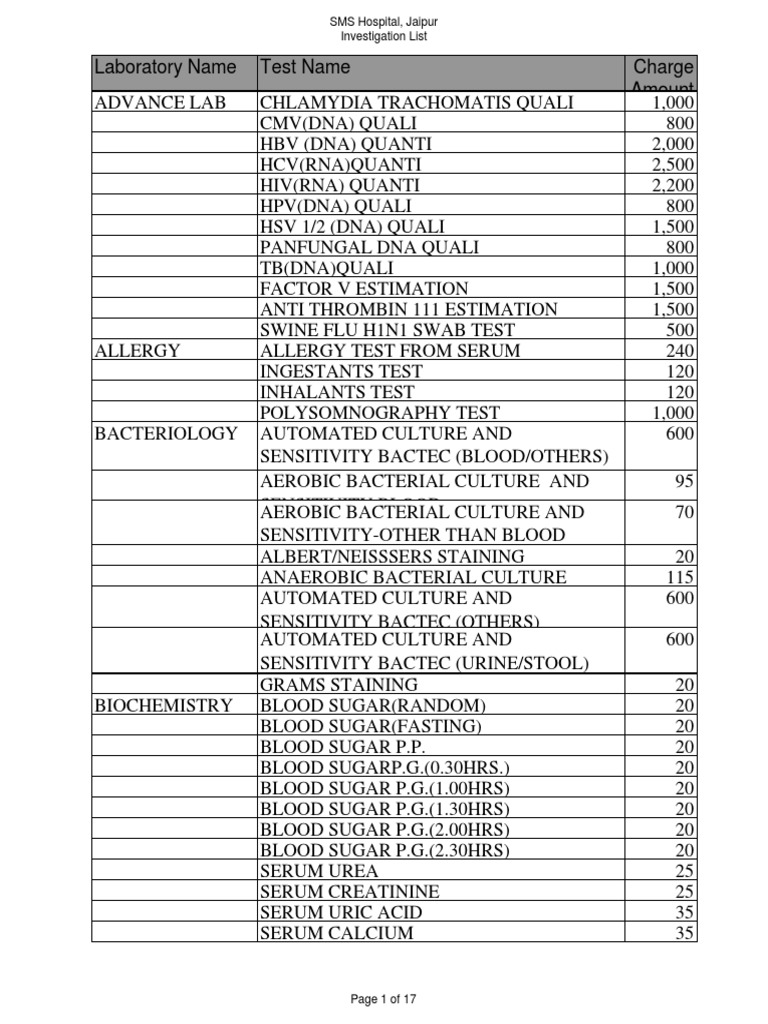 Test Rate List 2017 New | PDF | Blood Plasma | Antibody