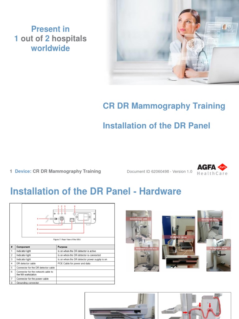 04 Installation of The DR Panel | PDF