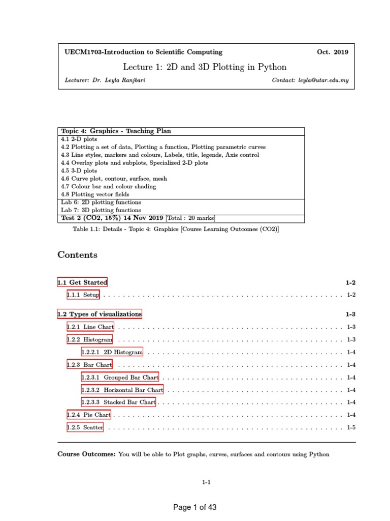 Python Basic Plot | PDF | Python (Programming Language) | Histogram
