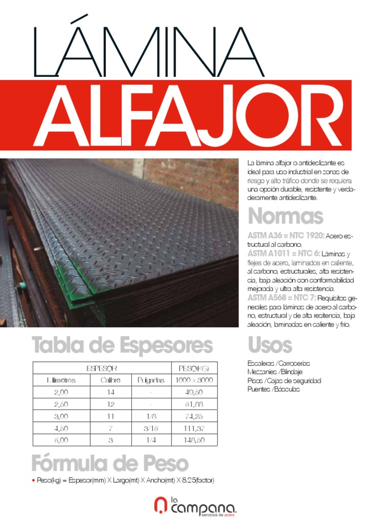 Dd9375 Lamina de Alfajor | PDF | Materiales | Rieles