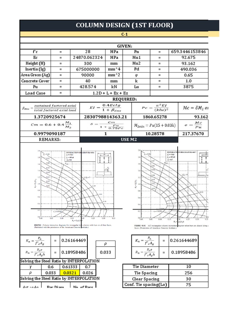 Column Design | PDF | Structural Engineering | Building Materials