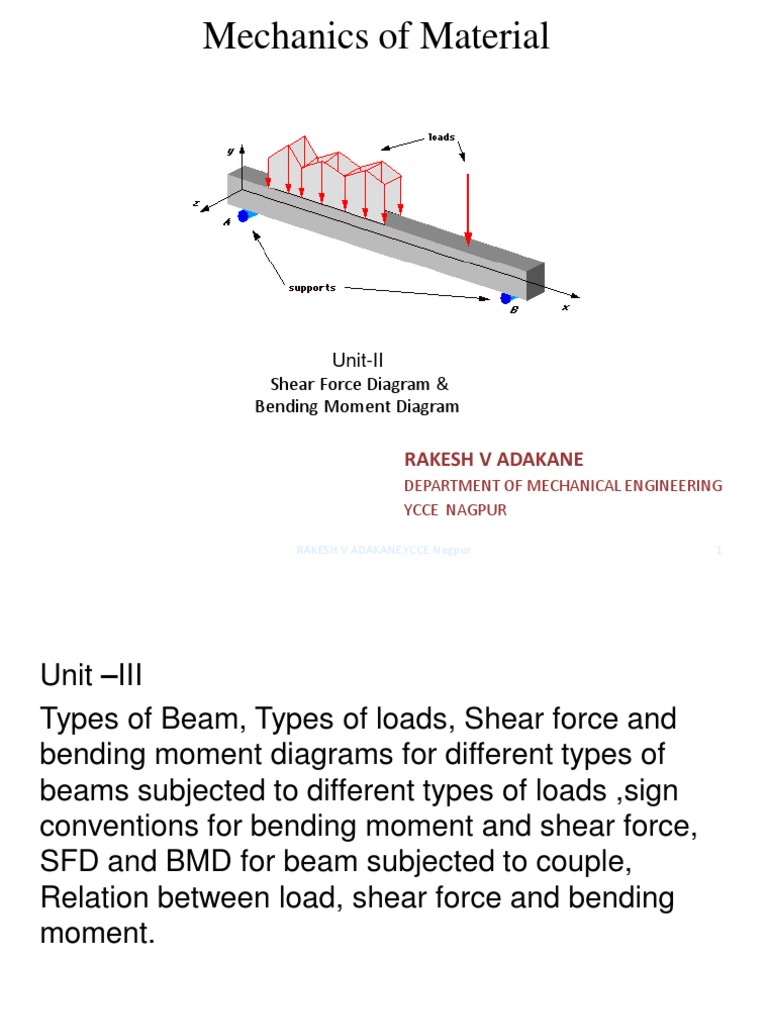 SFD BMD | Download Free PDF | Bending | Beam (Structure)