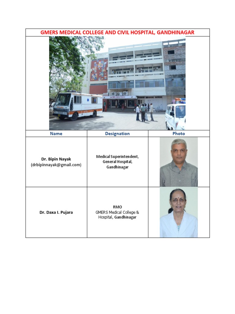 Hospital Administration | PDF