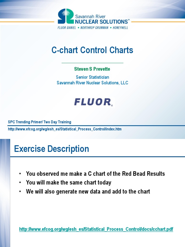 11 C Chart Day Two | PDF | Poisson Distribution | Teaching Mathematics