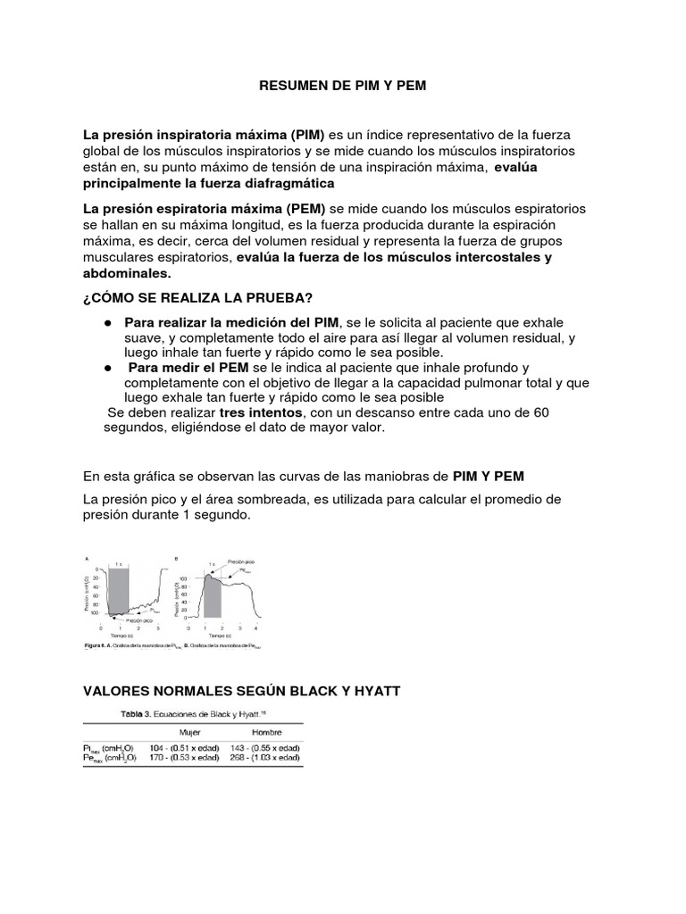 Resumen de Pim y Pem | PDF | Medicina CLINICA | Especialidades Medicas
