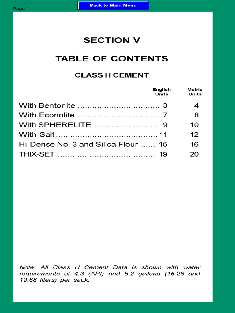 Class H Cement Slurry Properties | PDF | Density | Litre