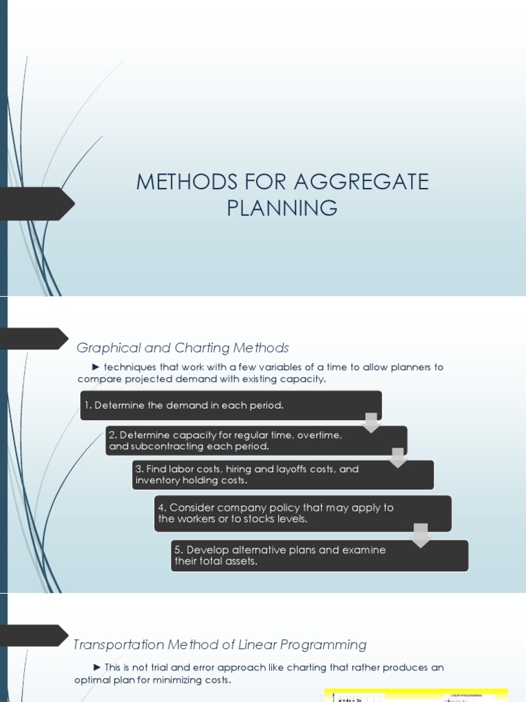 Methods For Aggregate Planning | PDF | Mathematical Optimization | Demand