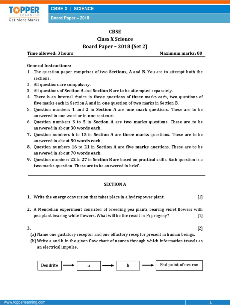Cbse Class X Science Board Paper - 2018 (Set 2) | PDF | Volt | Lens ...