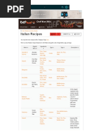 RDR2 Complete Equipment Compendium | PDF | Revolver | Shotgun