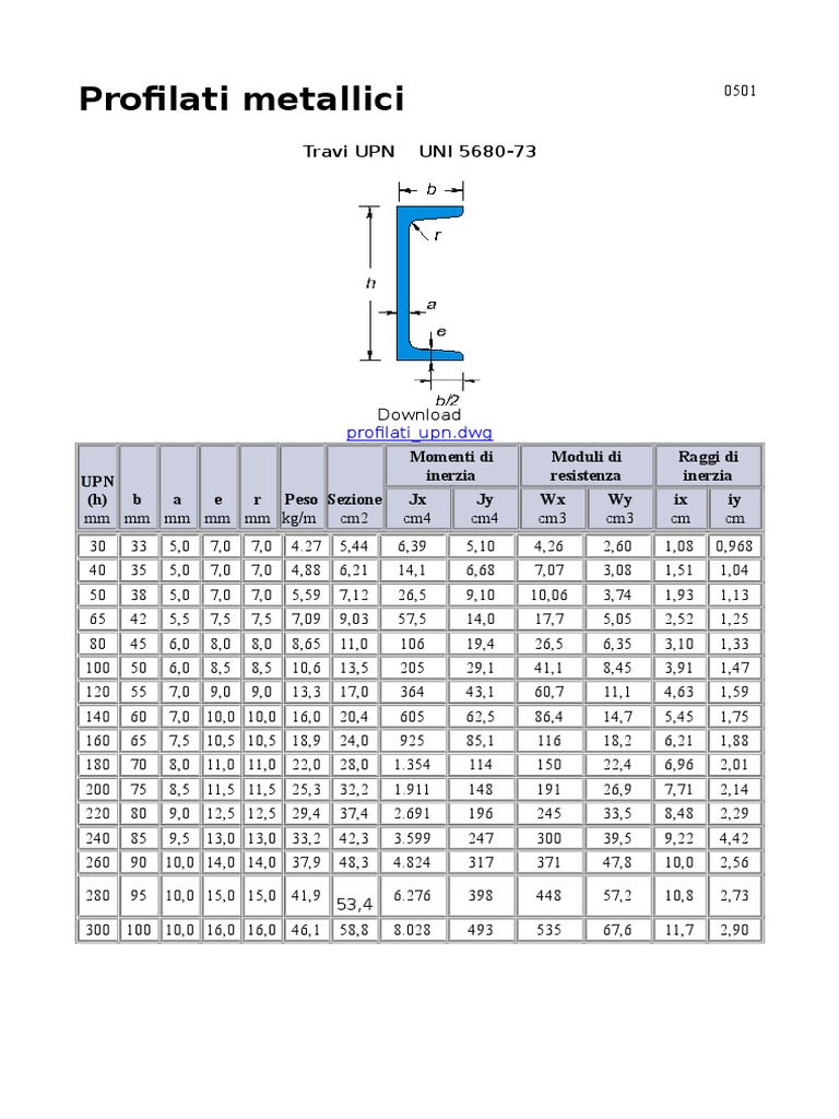 Profilati Metallici UPN | PDF