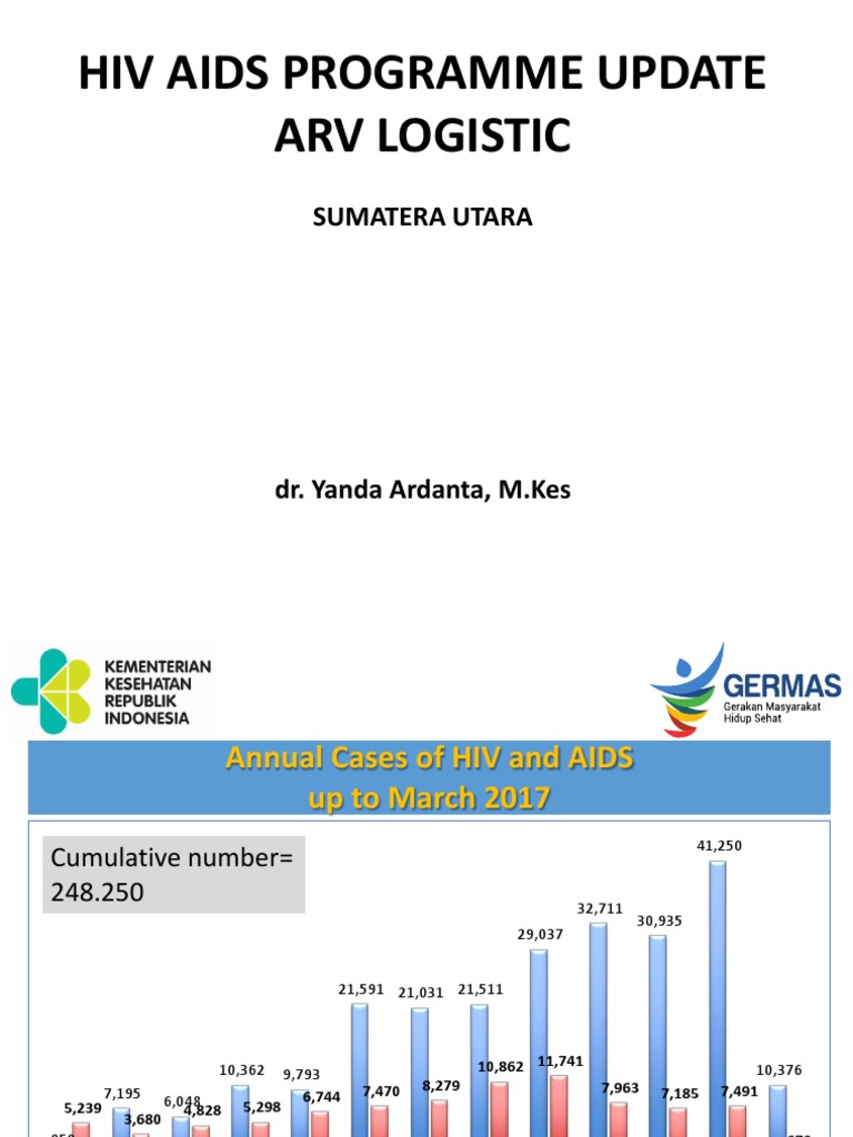 Hiv Aids Programme Update Arv Logistic: Sumatera Utara | Download Free ...