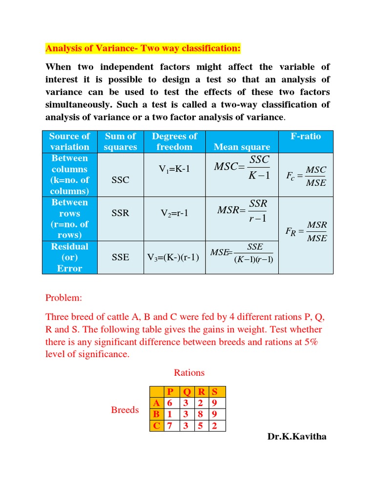 Analysis of Variance-Two Way Classification | PDF | Analysis Of Variance | Errors And Residuals