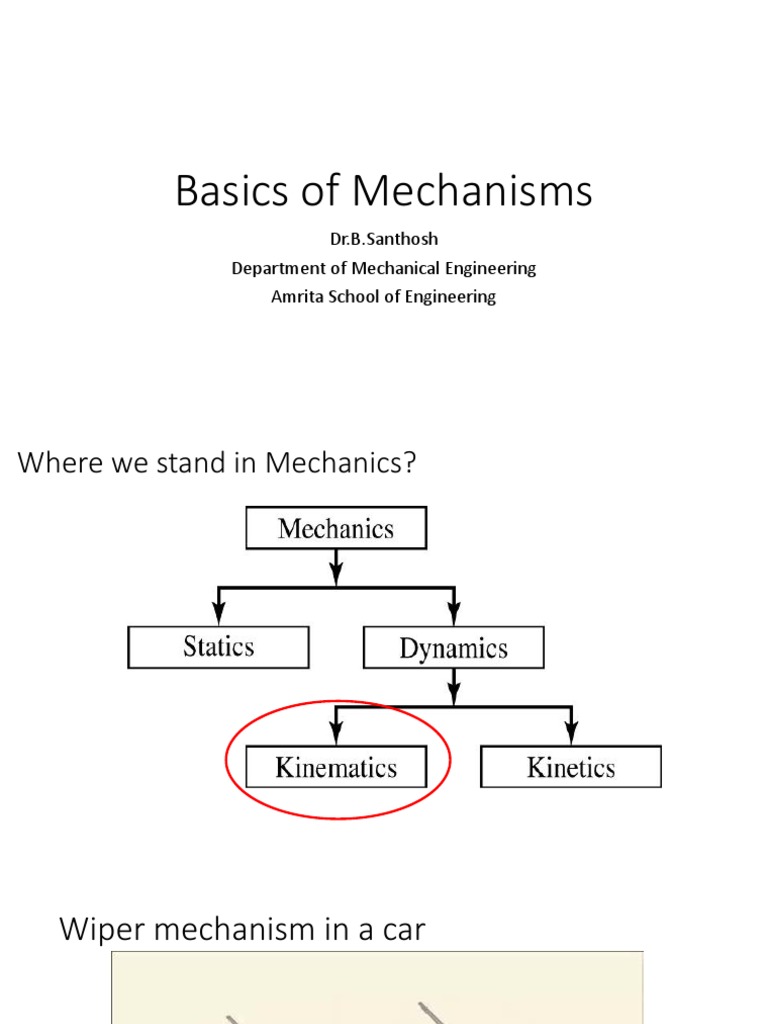 Basics of Mechanisms: Dr.B.Santhosh Department of Mechanical ...