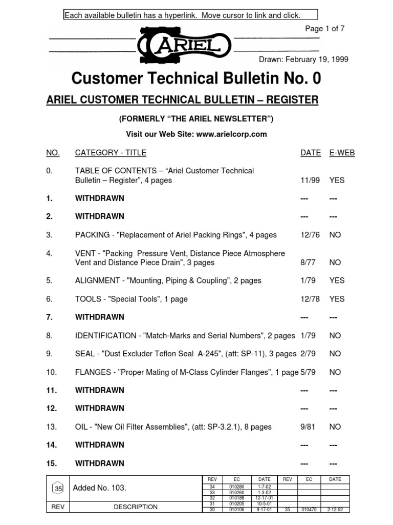 Toc PDF | PDF | Cylinder (Engine) | Pipe (Fluid Conveyance)