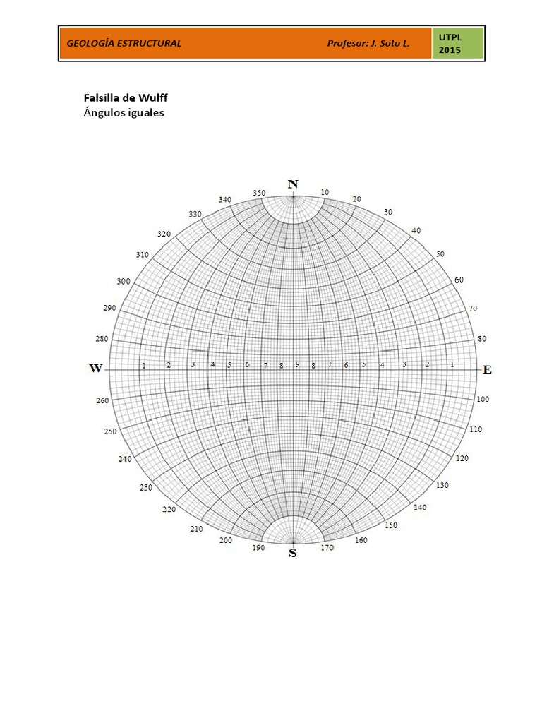 Redes Wulff y Schmidt PDF | PDF