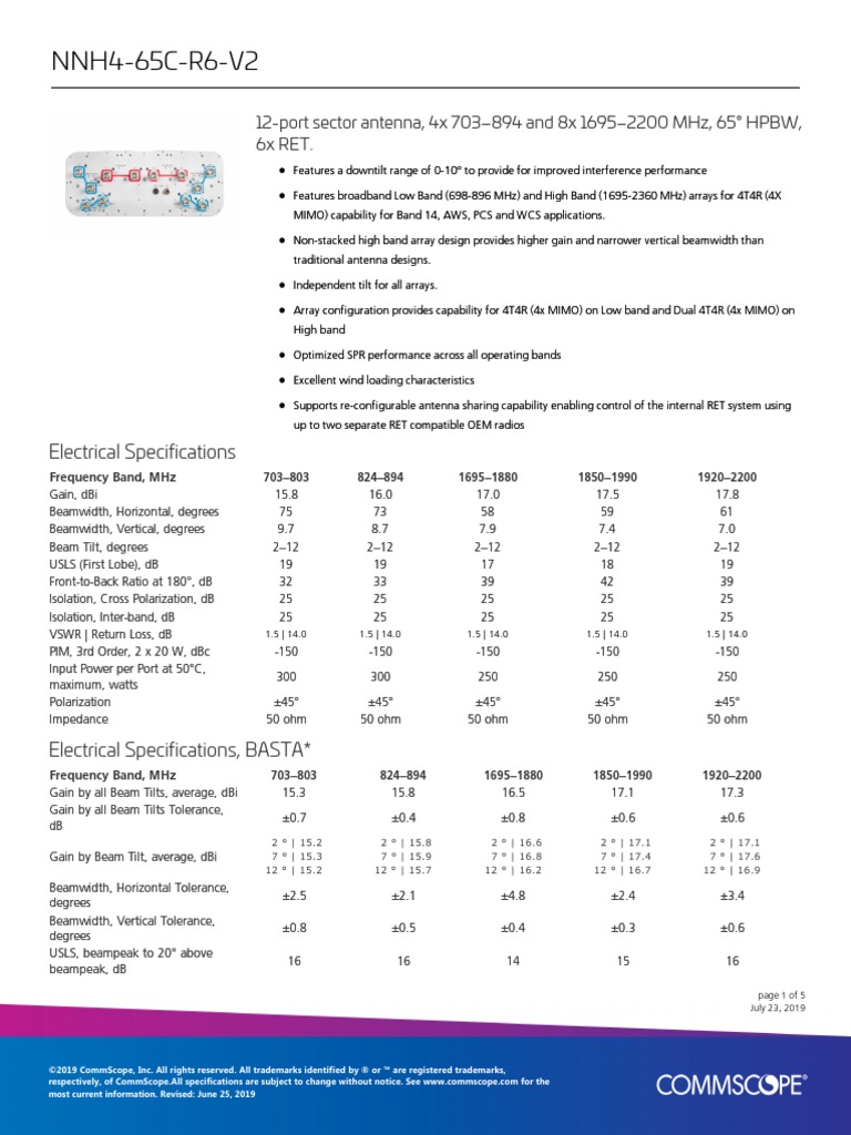 NNH4 65C R6 V2 | PDF | Antenna (Radio) | Broadcast Engineering