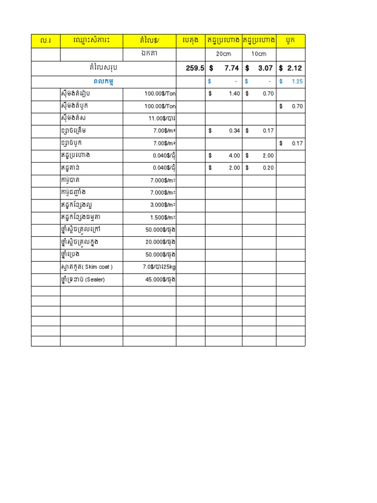 1-Architect Material Analysis | PDF | Crafts | Architectural Design