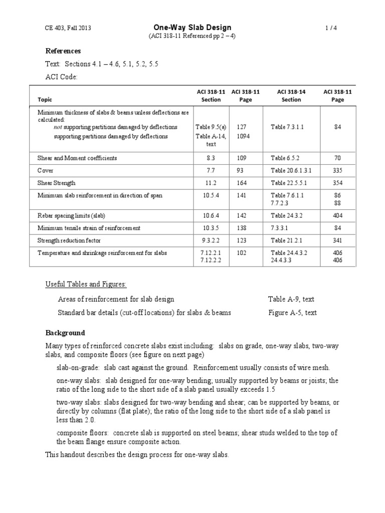 Slab Design PDF | PDF | Beam (Structure) | Concrete