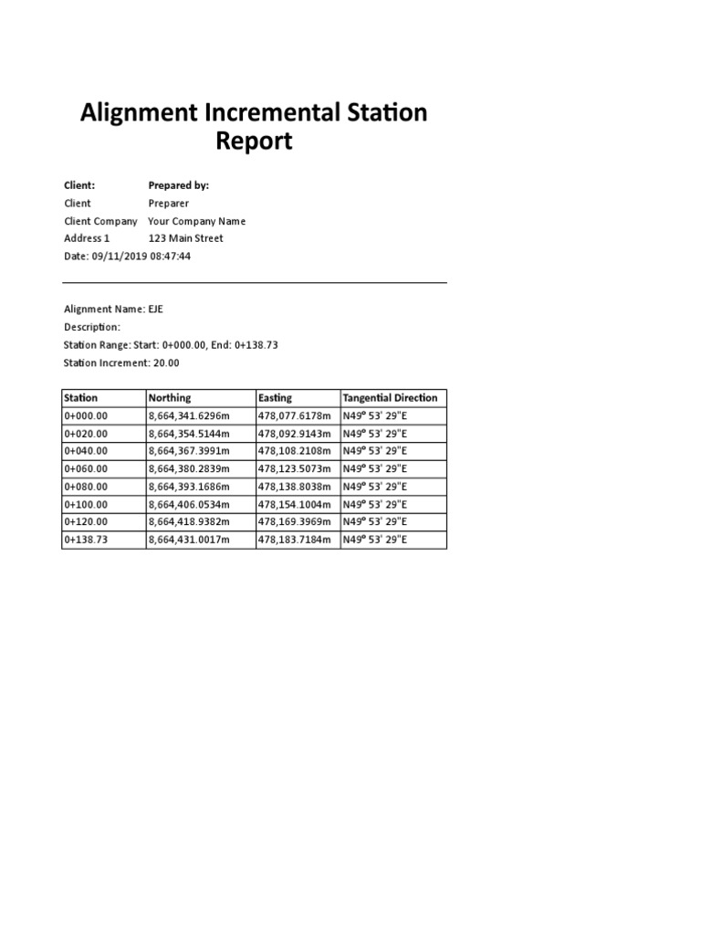 Alignment Incremental Station Report | PDF