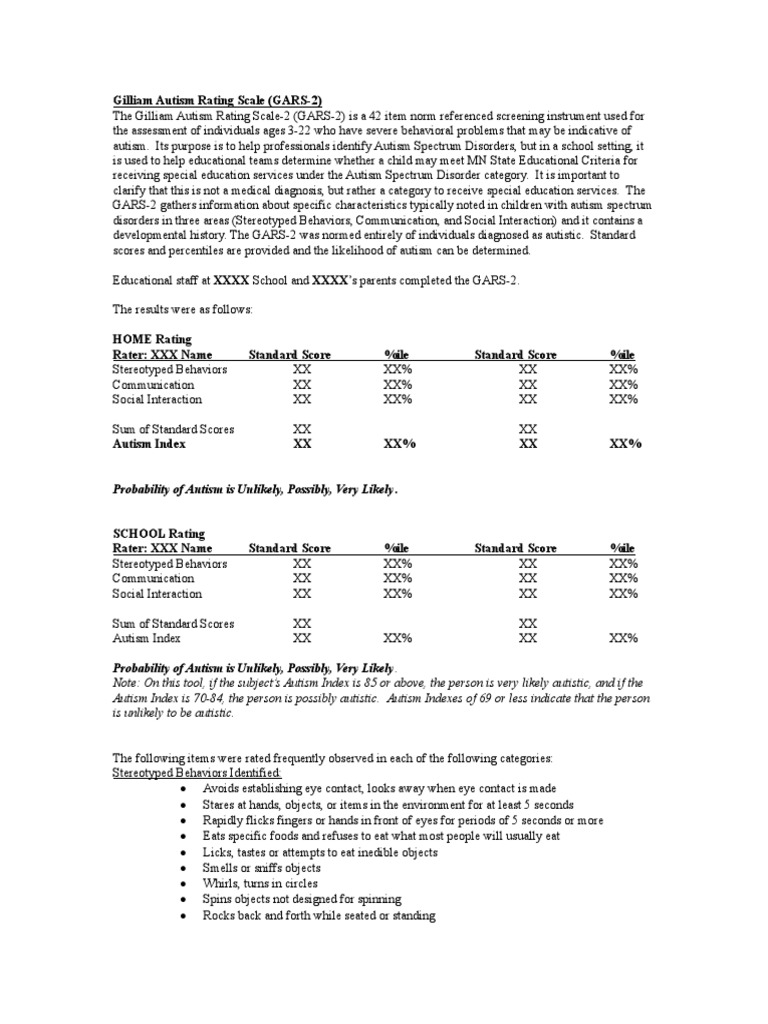 Gilliam Autism Rating Scale (GARS-2) : Probability of Autism Is ...